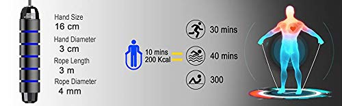 Redify 2 Pack Adjustable Jump Rope for Workout, Fitness Jump Rope for ...